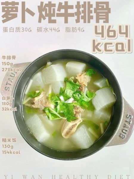 牛骨头汤的做法_牛骨头汤配料窍门-第1张图片-山城妙识