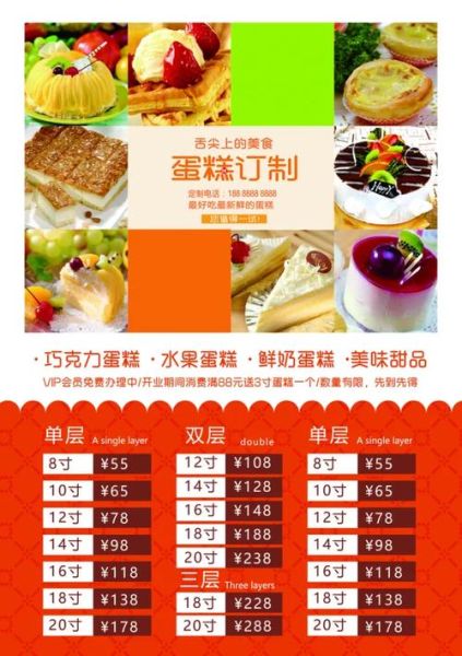 开一家蛋糕店需要多少钱_新手开蛋糕店预算明细-第3张图片-山城妙识