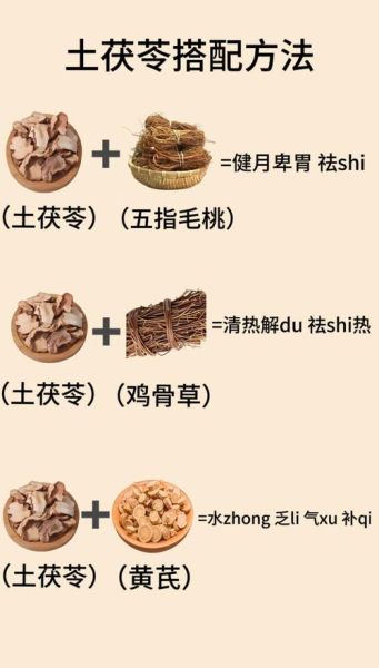 新鲜土茯苓的功效与作用_土茯苓怎么煲汤祛湿-第1张图片-山城妙识