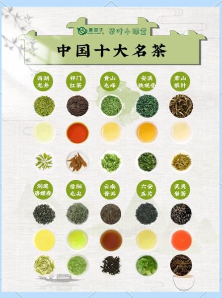 茶叶十大名牌排行_哪个牌子最好喝-第3张图片-山城妙识
