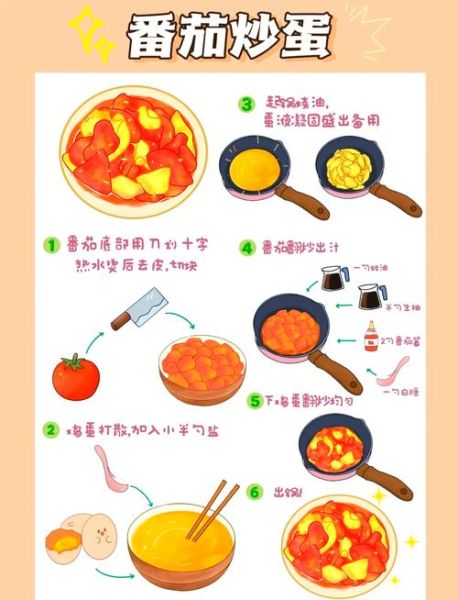 番茄炒蛋先炒蛋还是先炒番茄_正确顺序揭秘-第1张图片-山城妙识