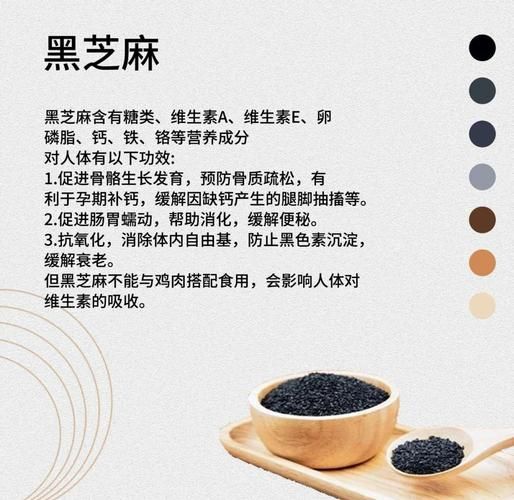 黑芝麻的功效与作用_黑芝麻怎么吃最营养-第1张图片-山城妙识