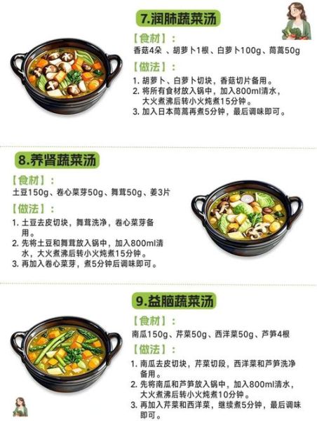 蔬菜汤包装设计怎么选_蔬菜汤包装材质哪种好-第3张图片-山城妙识