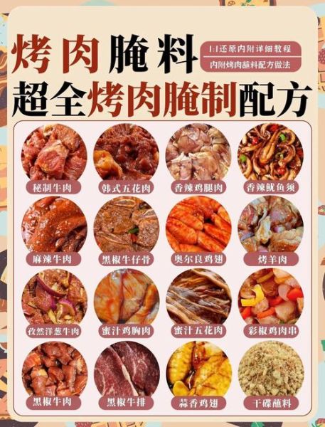 烤肉怎么腌制才嫩_烤肉腌制配方比例-第3张图片-山城妙识
