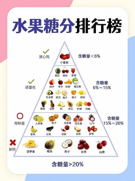 夏天吃什么食物对身体好_夏季饮食推荐-第1张图片-山城妙识 夏天吃什么食物对身体好_夏季饮食推荐-第1张图片-山城妙识