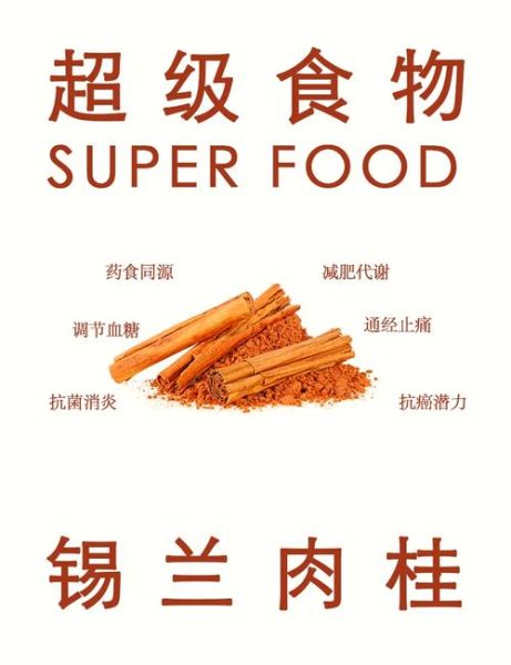 肉桂粉的功效与作用及食用方法_肉桂粉怎么吃最好-第3张图片-山城妙识 肉桂粉的功效与作用及食用方法_肉桂粉怎么吃最好-第3张图片-山城妙识