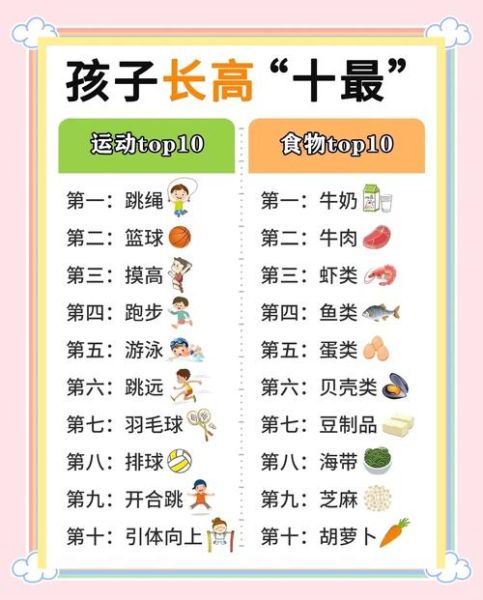 幼儿一周营养食谱安排表_如何搭配更科学-第2张图片-山城妙识