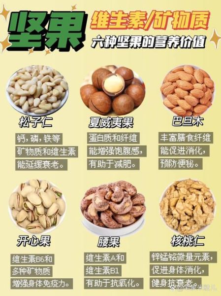 哪种坚果营养价值最高_如何挑选新鲜坚果-第2张图片-山城妙识