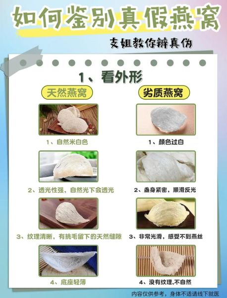 燕窝在哪里买的比较正宗_如何辨别真假燕窝-第1张图片-山城妙识