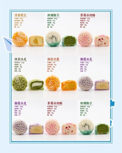 冰皮月饼怎么做_家庭简易配方-第1张图片-山城妙识