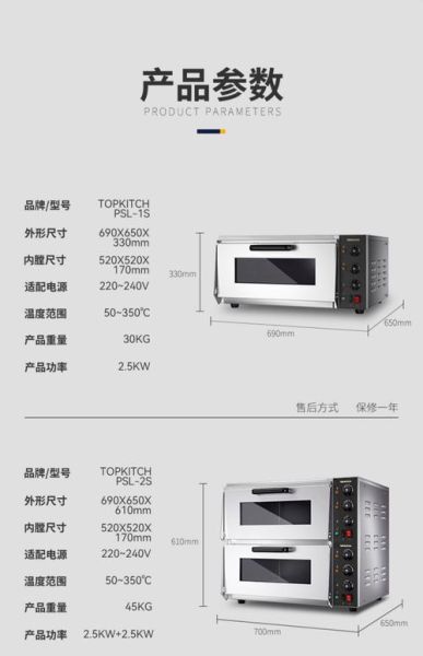 一套披萨设备要多少钱_披萨店设备价格明细-第3张图片-山城妙识