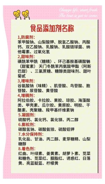 食品添加剂有哪些种类_如何查询食品添加剂安全标准-第1张图片-山城妙识 食品添加剂有哪些种类_如何查询食品添加剂安全标准-第1张图片-山城妙识