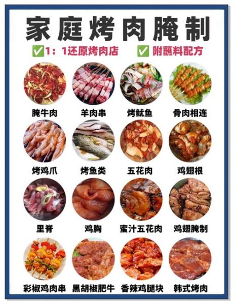 怎么腌烤肉最好吃_腌烤肉配方比例-第2张图片-山城妙识
