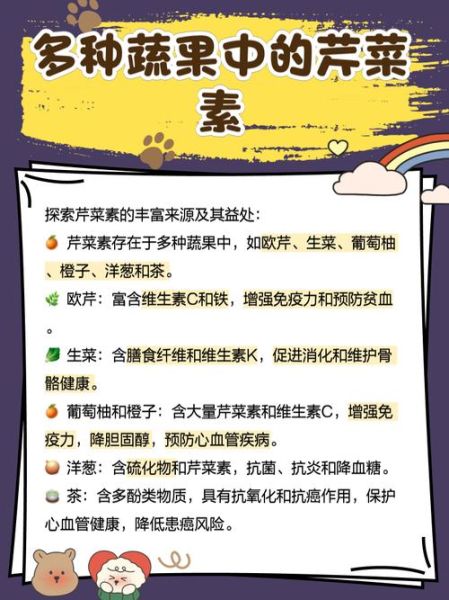 芹菜素分子量是多少_如何计算芹菜素分子量-第3张图片-山城妙识