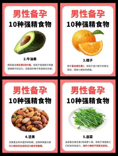 男人吃什么增加y精子_备孕爸爸必看-第1张图片-山城妙识