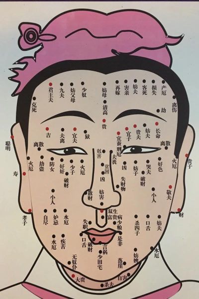 女人面部痣图解大全_痣的位置与命运图解-第2张图片-山城妙识