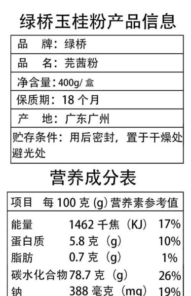 肉桂粉一天吃多少合适_肉桂粉用量标准-第1张图片-山城妙识
