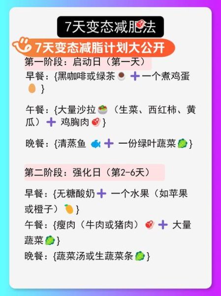 一周瘦20斤残忍减肥法_真的靠谱吗-第2张图片-山城妙识