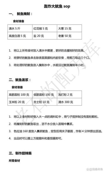 轰炸大鱿鱼商用做法_摆摊配方比例-第1张图片-山城妙识