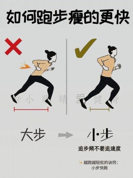 跑步减肥的正确方法_每天跑多久才有效-第2张图片-山城妙识