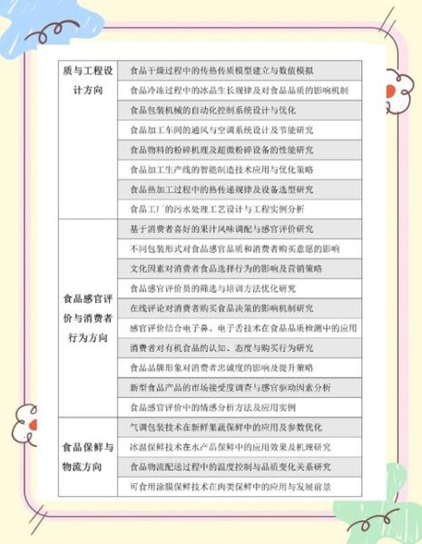 食疗与养生论文怎么写_食疗养生论文选题技巧-第2张图片-山城妙识