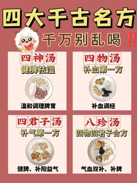 四物汤的做法大全_四物汤什么时候喝最好-第1张图片-山城妙识