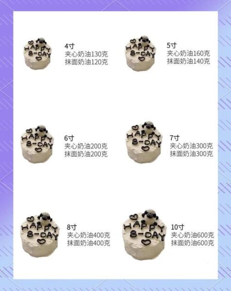 蛋糕店奶油怎么打发_自制奶油为什么不够硬-第3张图片-山城妙识