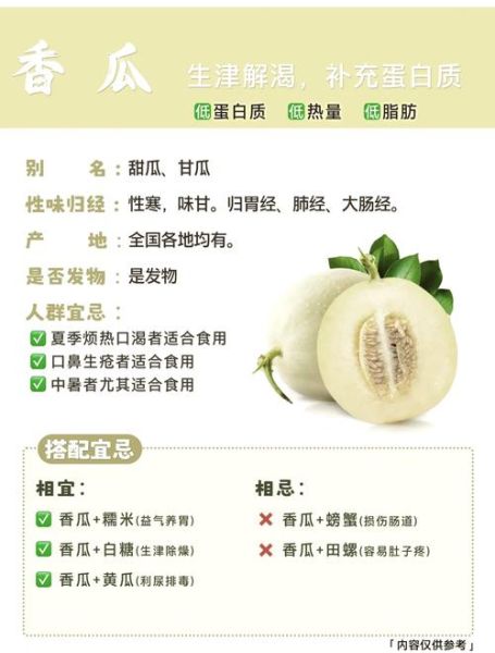 香瓜有哪些品种_香瓜怎么挑选才甜-第3张图片-山城妙识