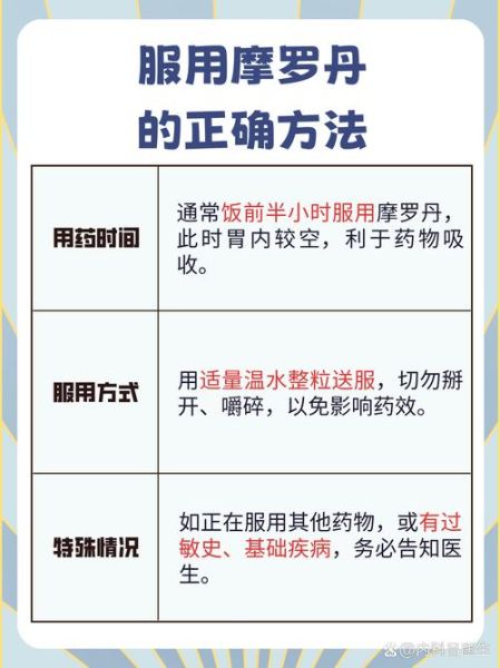 怎么服用_如何正确服用-第2张图片-山城妙识