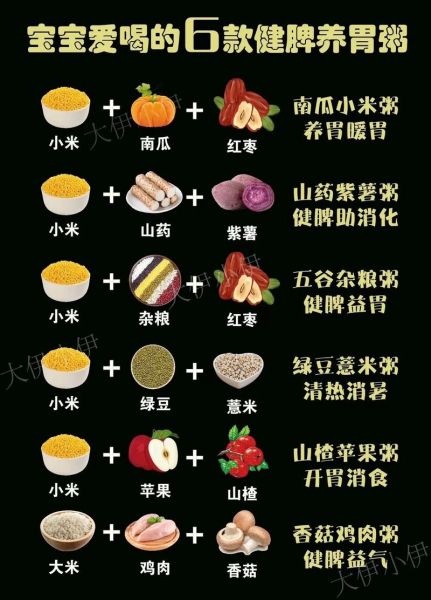 健脾养胃粥去寒湿怎么做_适合长期喝吗-第1张图片-山城妙识