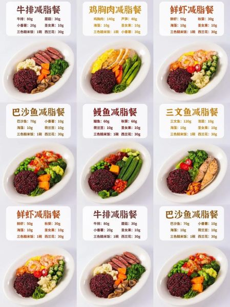 减肥中午应该吃什么_减脂午餐怎么搭配-第1张图片-山城妙识