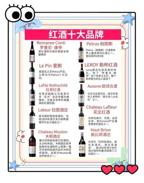 法国红酒品牌排行100_哪个牌子值得收藏-第1张图片-山城妙识 法国红酒品牌排行100_哪个牌子值得收藏-第1张图片-山城妙识
