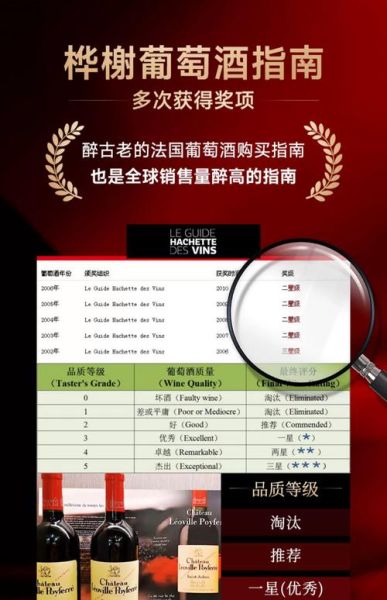 法国红酒品牌排行100_哪个牌子值得收藏-第3张图片-山城妙识 法国红酒品牌排行100_哪个牌子值得收藏-第3张图片-山城妙识
