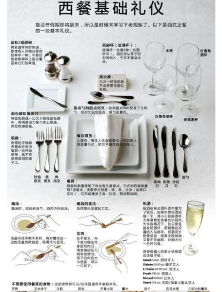西餐餐具摆放顺序_西餐餐桌礼仪有哪些-第1张图片-山城妙识