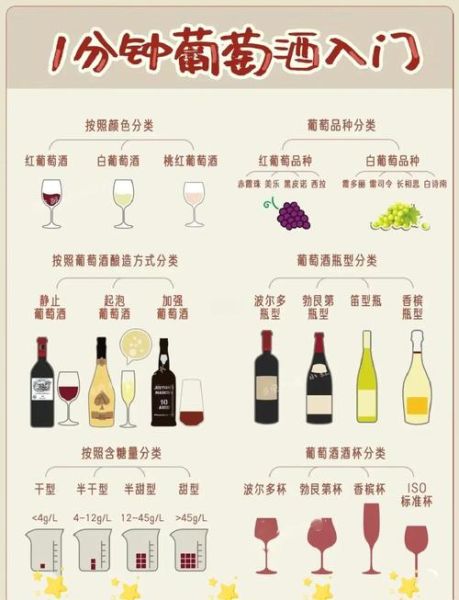 葡萄酒的功效与作用_葡萄酒每天喝多少合适-第2张图片-山城妙识