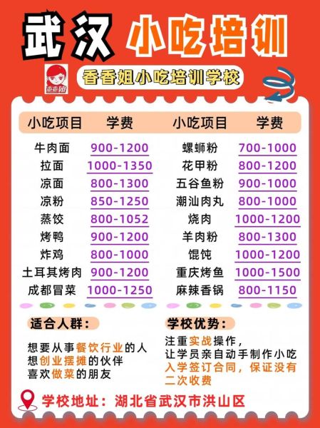 小吃学习培训多少钱_去哪里学正宗小吃技术-第2张图片-山城妙识 小吃学习培训多少钱_去哪里学正宗小吃技术-第2张图片-山城妙识