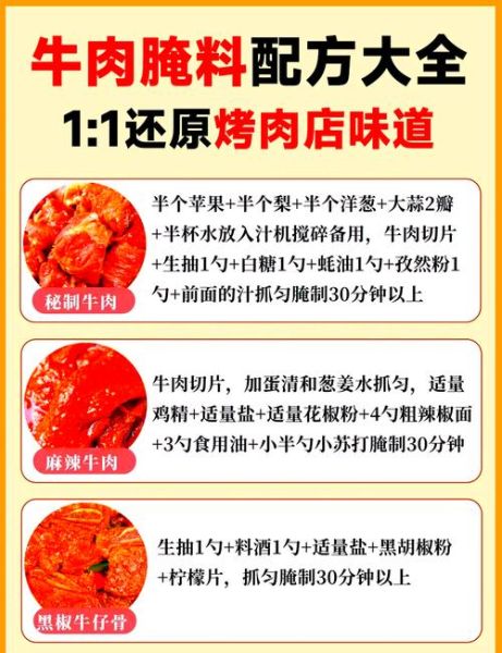 烤牛肉怎么腌制才嫩_腌制牛肉的调料有哪些-第1张图片-山城妙识