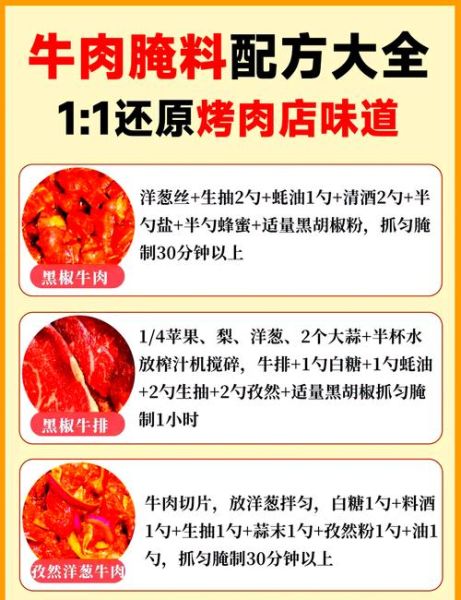 烤牛肉怎么腌制才嫩_腌制牛肉的调料有哪些-第2张图片-山城妙识