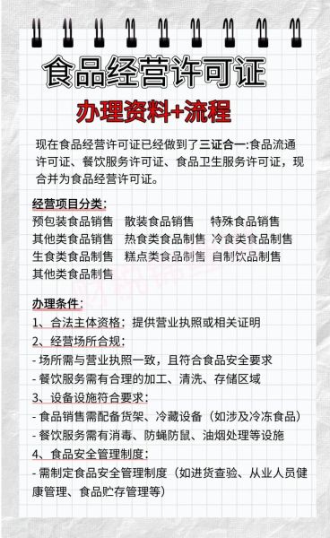 食品加工许可证怎么办理_食品加工厂需要哪些设备-第2张图片-山城妙识