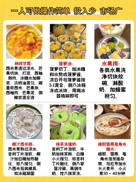 广东糖水怎么做_正宗广式糖水配方-第2张图片-山城妙识