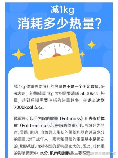 运动卡路里怎么计算_每天消耗多少卡路里能减肥-第3张图片-山城妙识