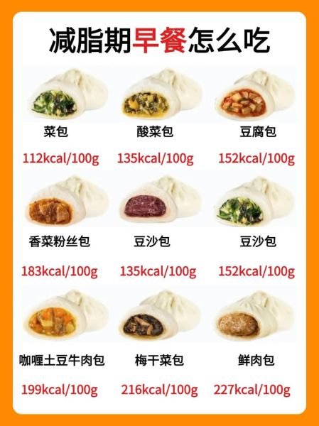 一个包子多少卡路里_减肥能吃包子吗-第1张图片-山城妙识