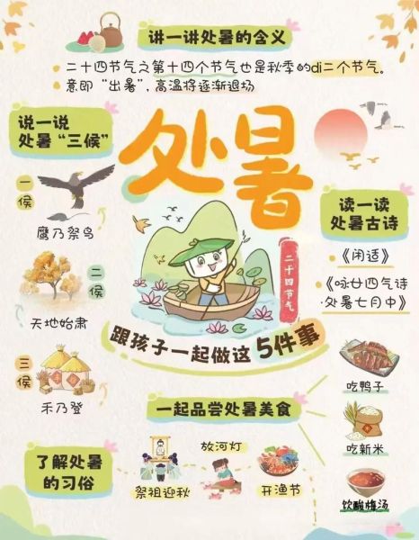 处暑怎么读_处暑是哪天-第2张图片-山城妙识