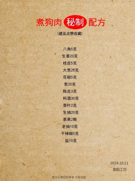 家常炖狗肉的做法_狗肉怎么炖才香-第1张图片-山城妙识