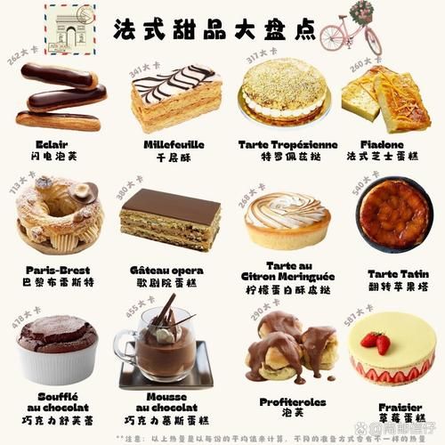 甜品分类名称大全_有哪些种类-第2张图片-山城妙识