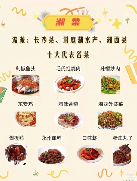 八大菜系图片大全_如何快速识别各菜系特色-第2张图片-山城妙识