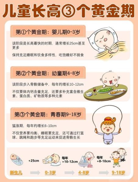 怎样才能长高_长高的科学方法-第1张图片-山城妙识