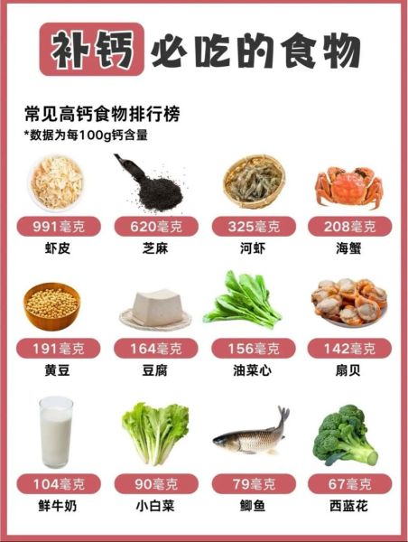 缺钙的症状有哪些表现_缺钙吃什么补得快-第1张图片-山城妙识