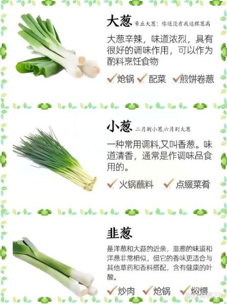 葱蒜图片怎么区分_葱蒜图片拍摄技巧-第2张图片-山城妙识
