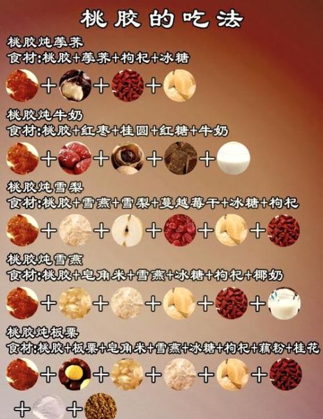 桃胶的做法大全_桃胶的功效与禁忌-第2张图片-山城妙识